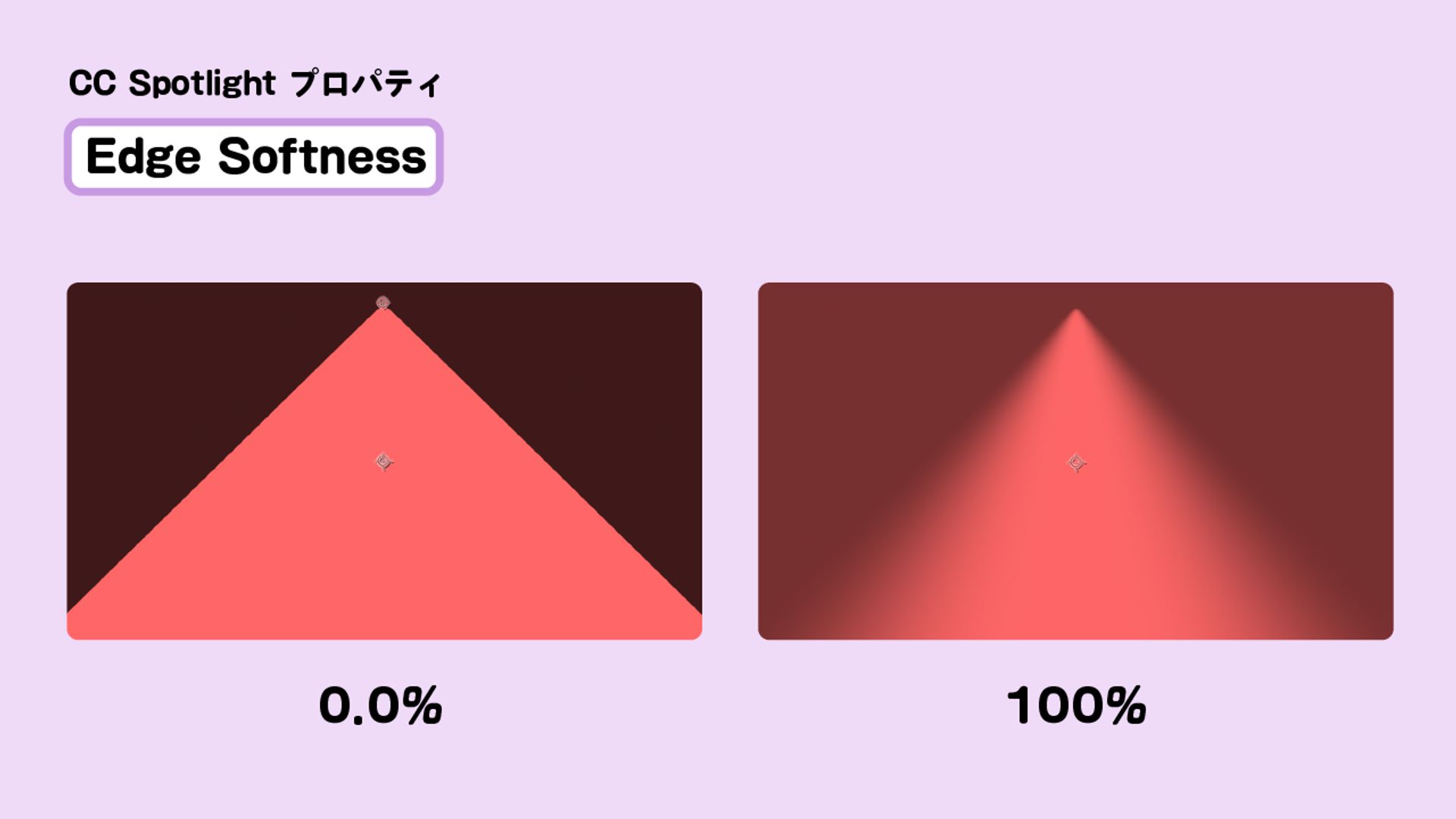 CC Spotlightとは - 遠近 | Vook(ヴック)