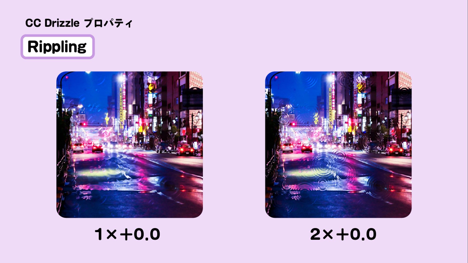 CC Drizzleとは - シミュレーション | Vook(ヴック)