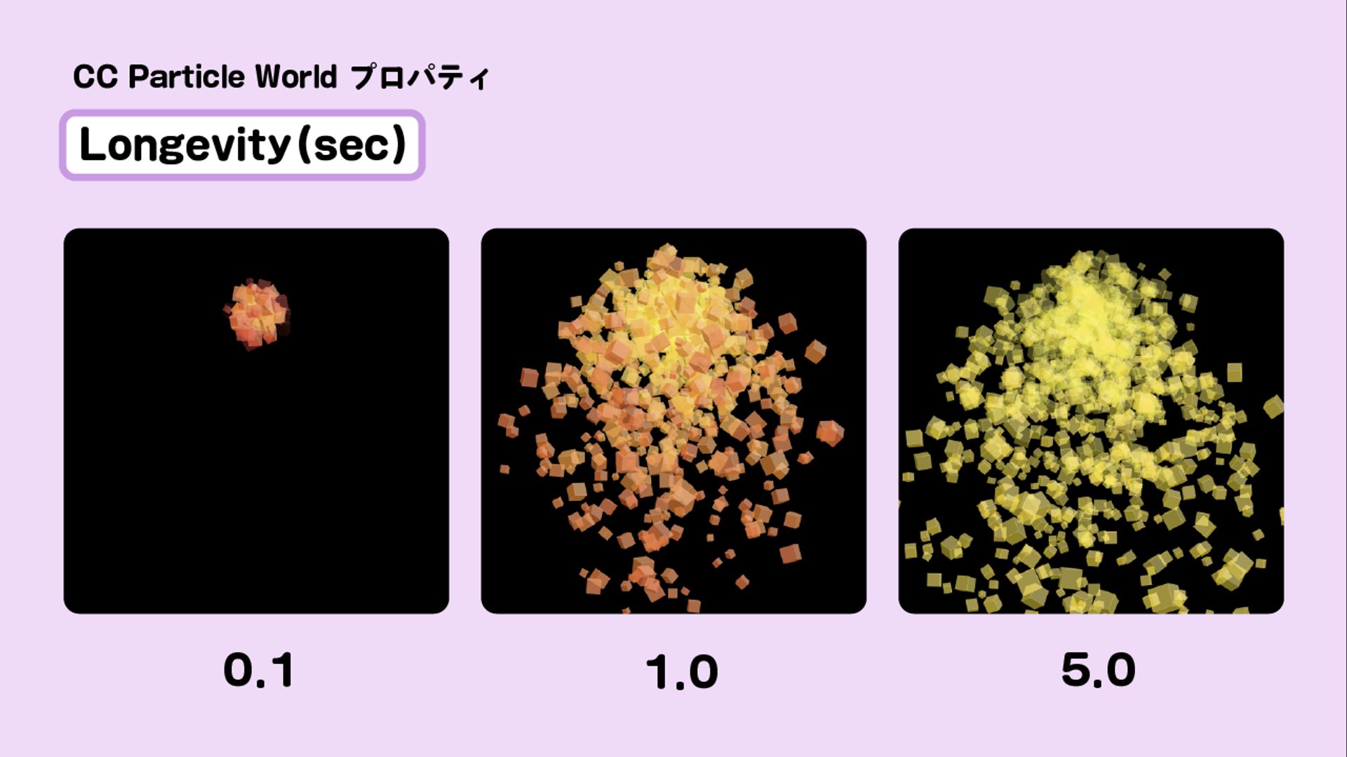 CC Particle Worldとは - シミュレーション | Vook(ヴック)