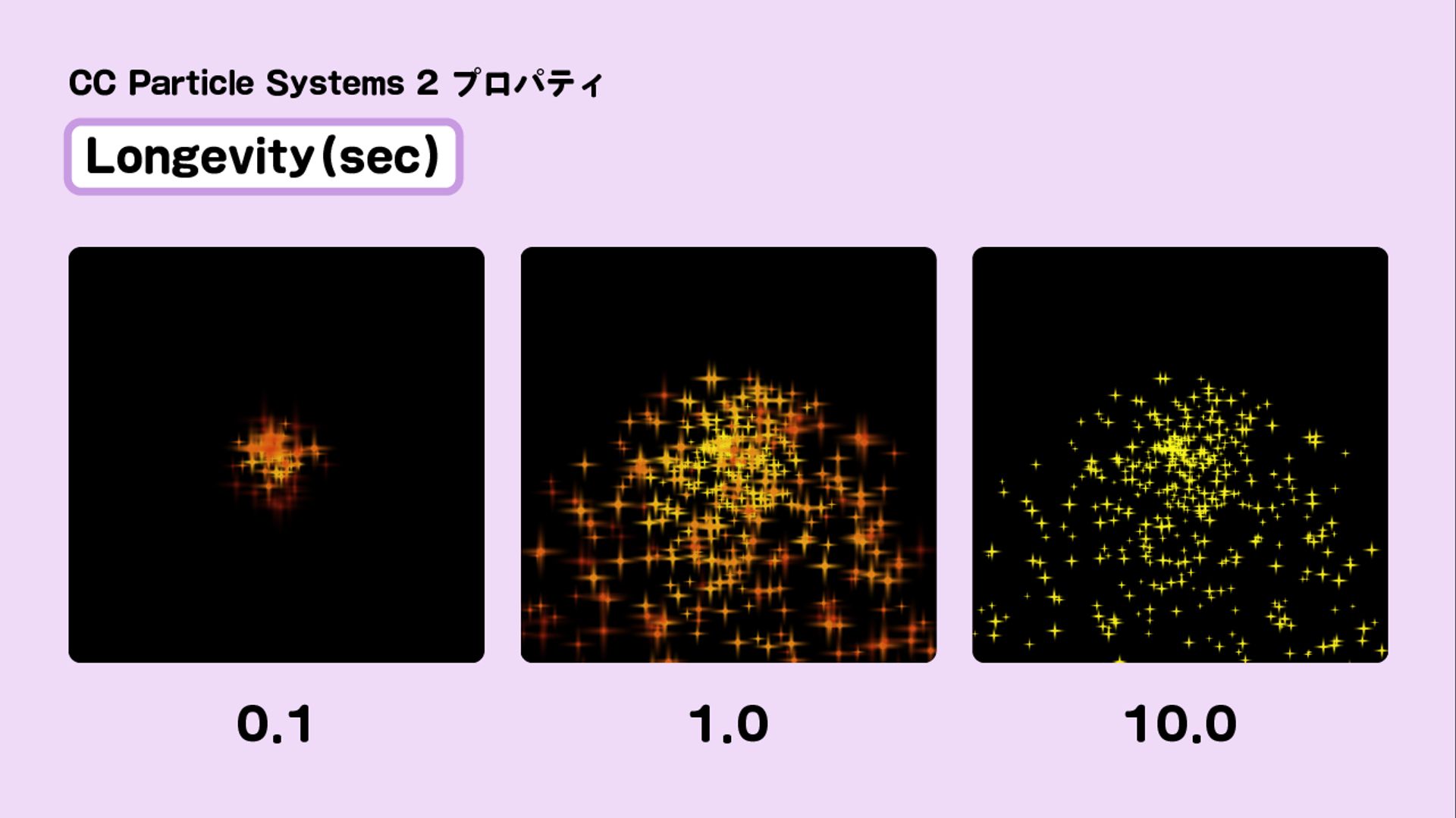 CC Particle Systems 2とは - シミュレーション | Vook(ヴック)
