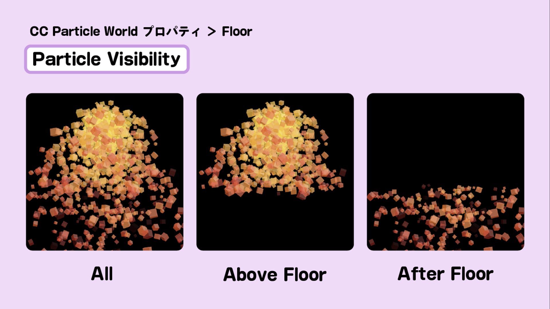 CC Particle Worldとは - シミュレーション | Vook(ヴック)