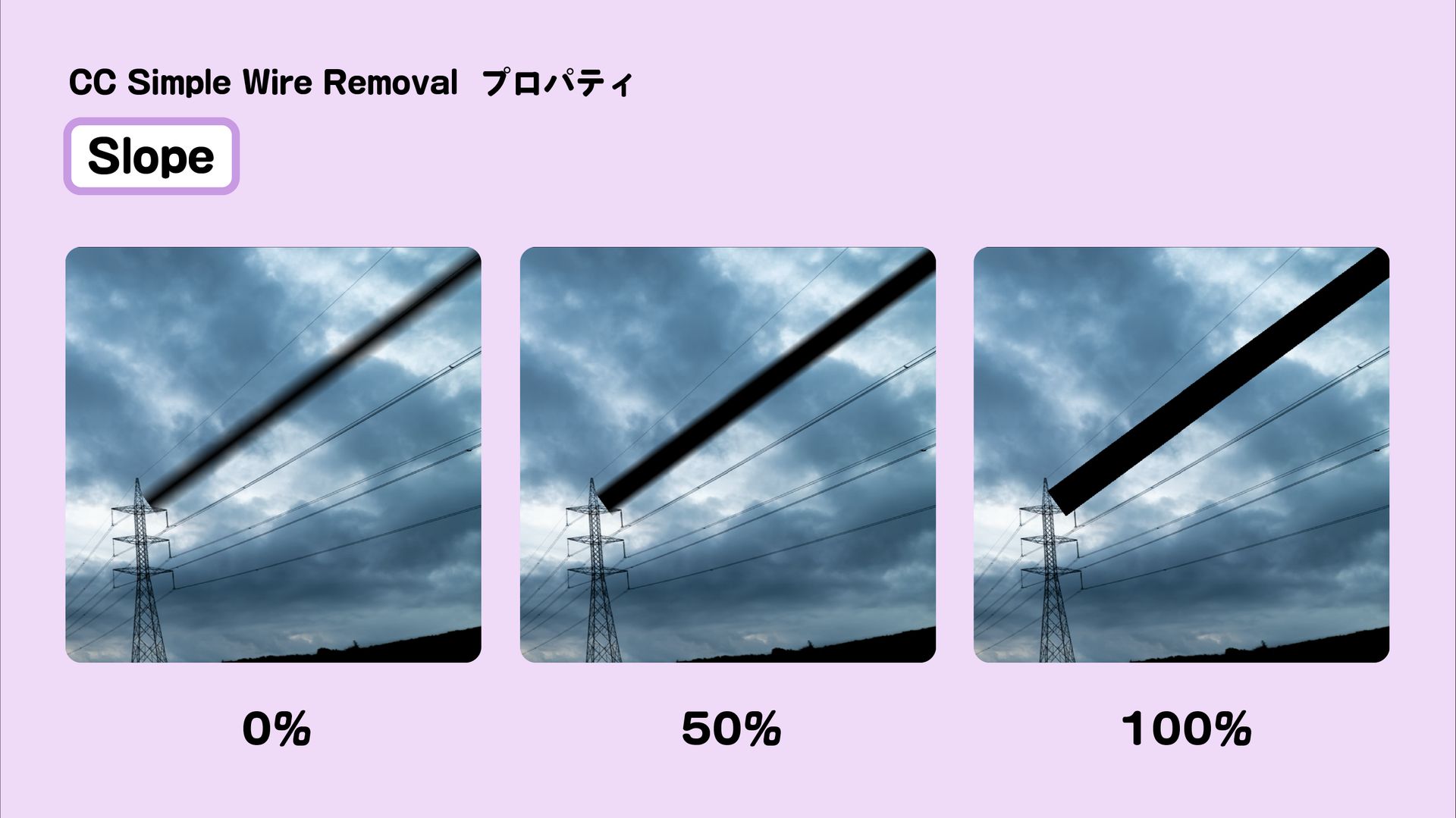 CC Simple Wire Removalとは - キーイング | Vook(ヴック)