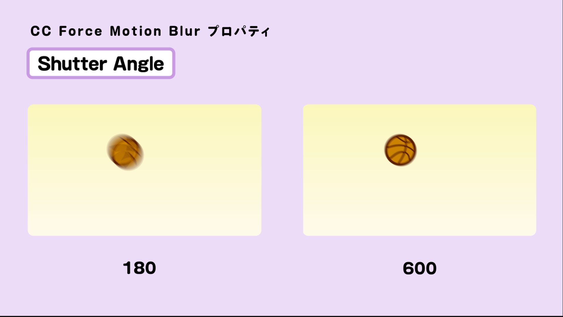 CC Force Motion Blurとは - 時間 | Vook(ヴック)