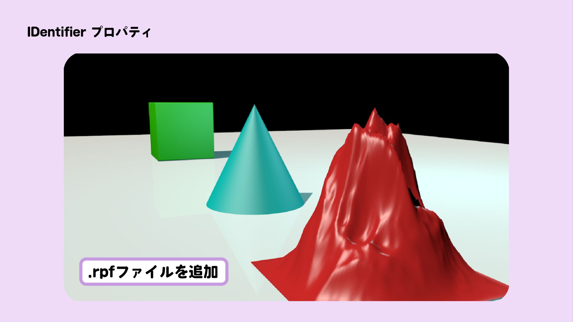 IDentifierとは - 3Dチャンネル | Vook(ヴック)