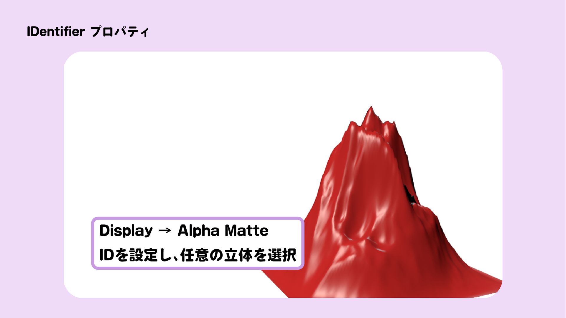 IDentifierとは - 3Dチャンネル | Vook(ヴック)