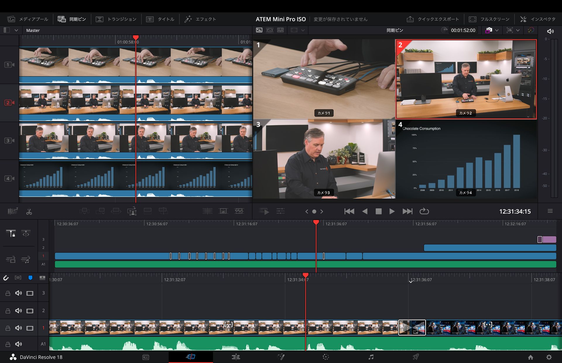 配信後のマルチカム編集が楽になる裏ワザ 〜ATEM Mini ISOのISO収録〜 | Vook(ヴック)