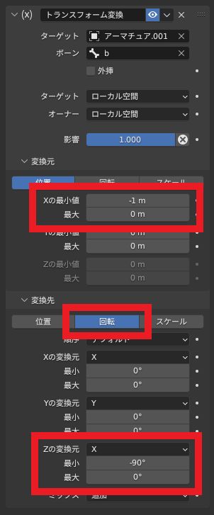 【Blender】ボーンの制限：IK/FK について徹底解説 | Vook(ヴック)