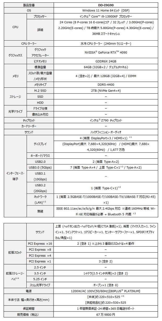 DAIV、デスクトップシャーシをリニューアル、ハイエンドCPUとグラフィックスカードの同時搭載が可能に｜マウスコンピューター | Vook(ヴック)