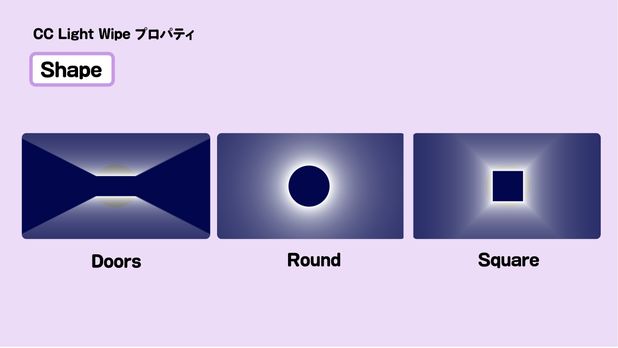 CC Light Wipeとは - トランジション | Vook(ヴック)