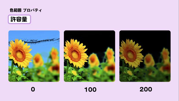 色範囲とは - キーイング | Vook(ヴック)