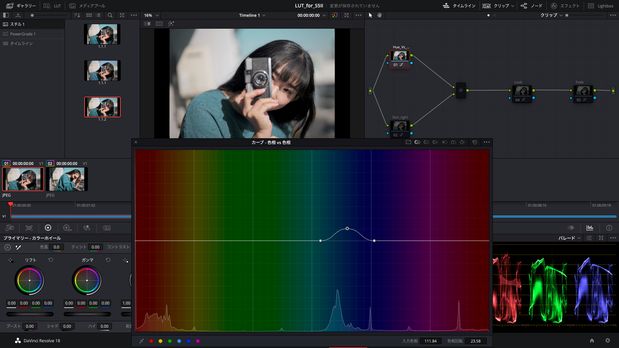 リアルタイムLUTを遊ぶ！作る！勝手にLUMIX Color Lab. | Vook(ヴック)