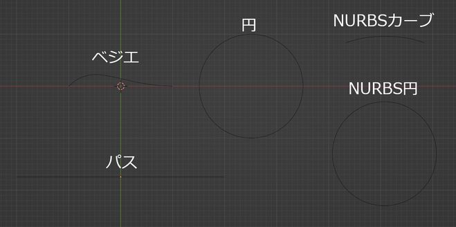 【Blender】カーブの使い方！メッシュに変換する方法も詳しく解説 | Vook(ヴック)